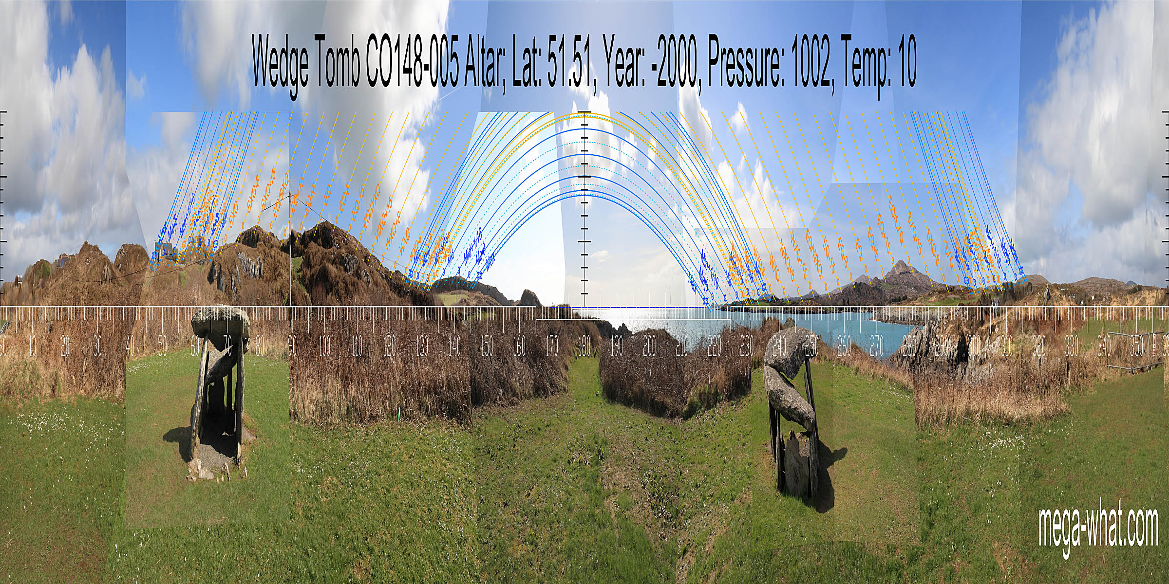 Altar Wedge Tomb ~ mega-what.com Ancient Sacred Places