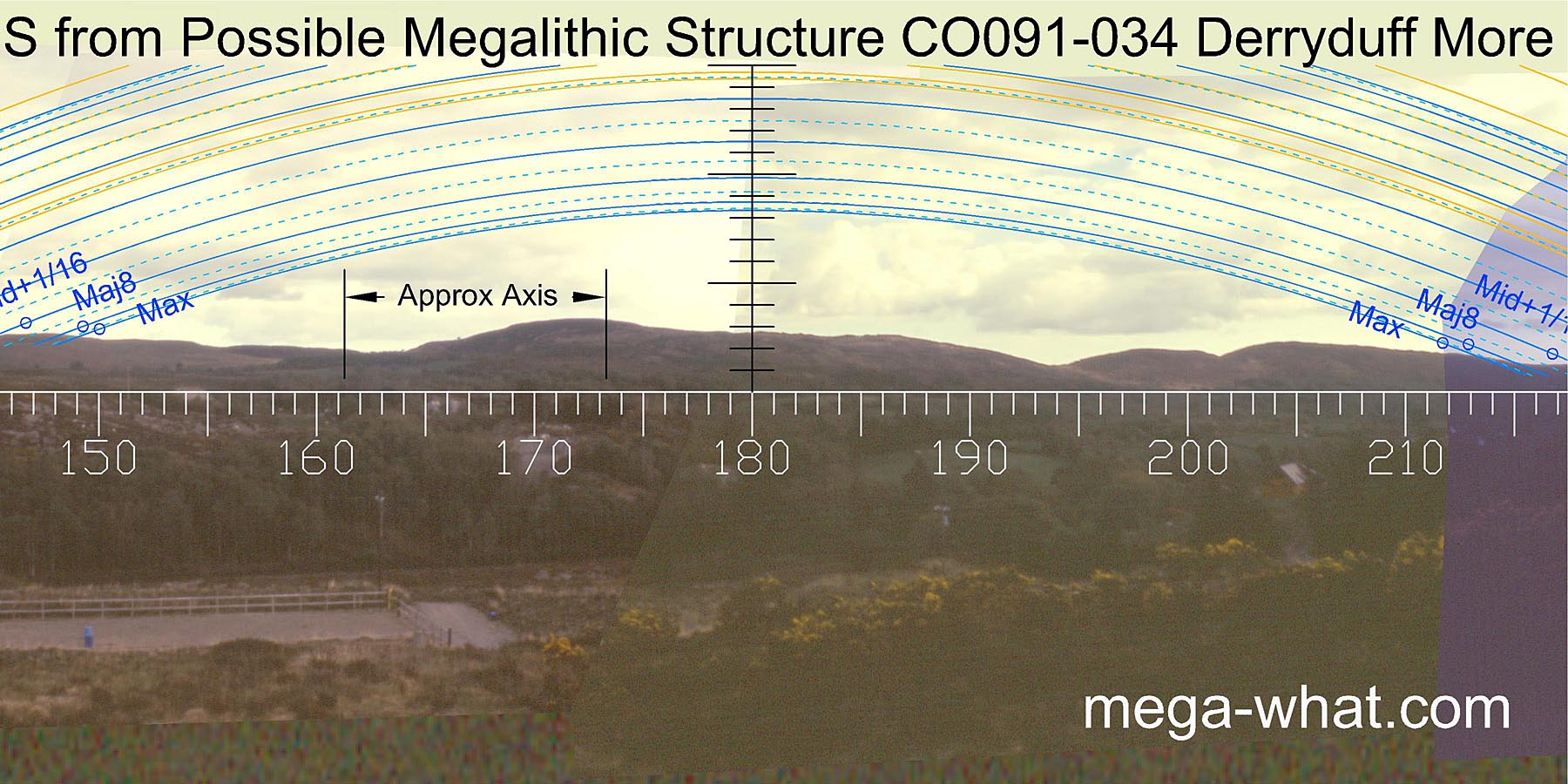 Derryduff Megalithic Structure ~ Ancient Sacred Places
