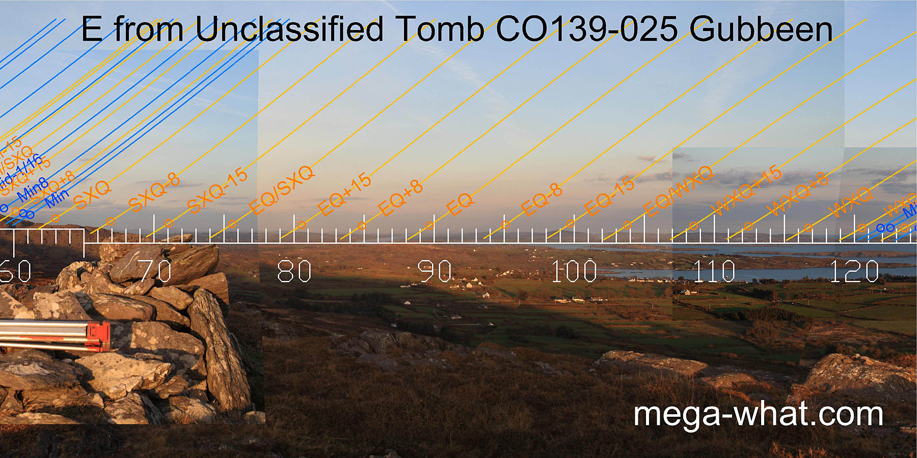 Gubbeen Unclassified Tomb ~ mega-what.com Ancient Sacred Places