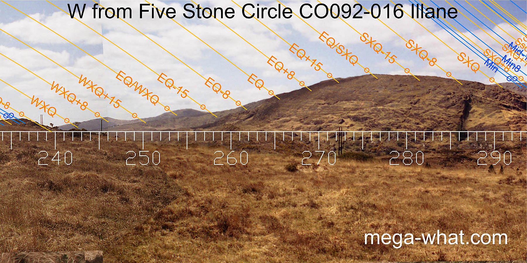Illane Stone Circle ~ mega-what.com Ancient Sacred Places